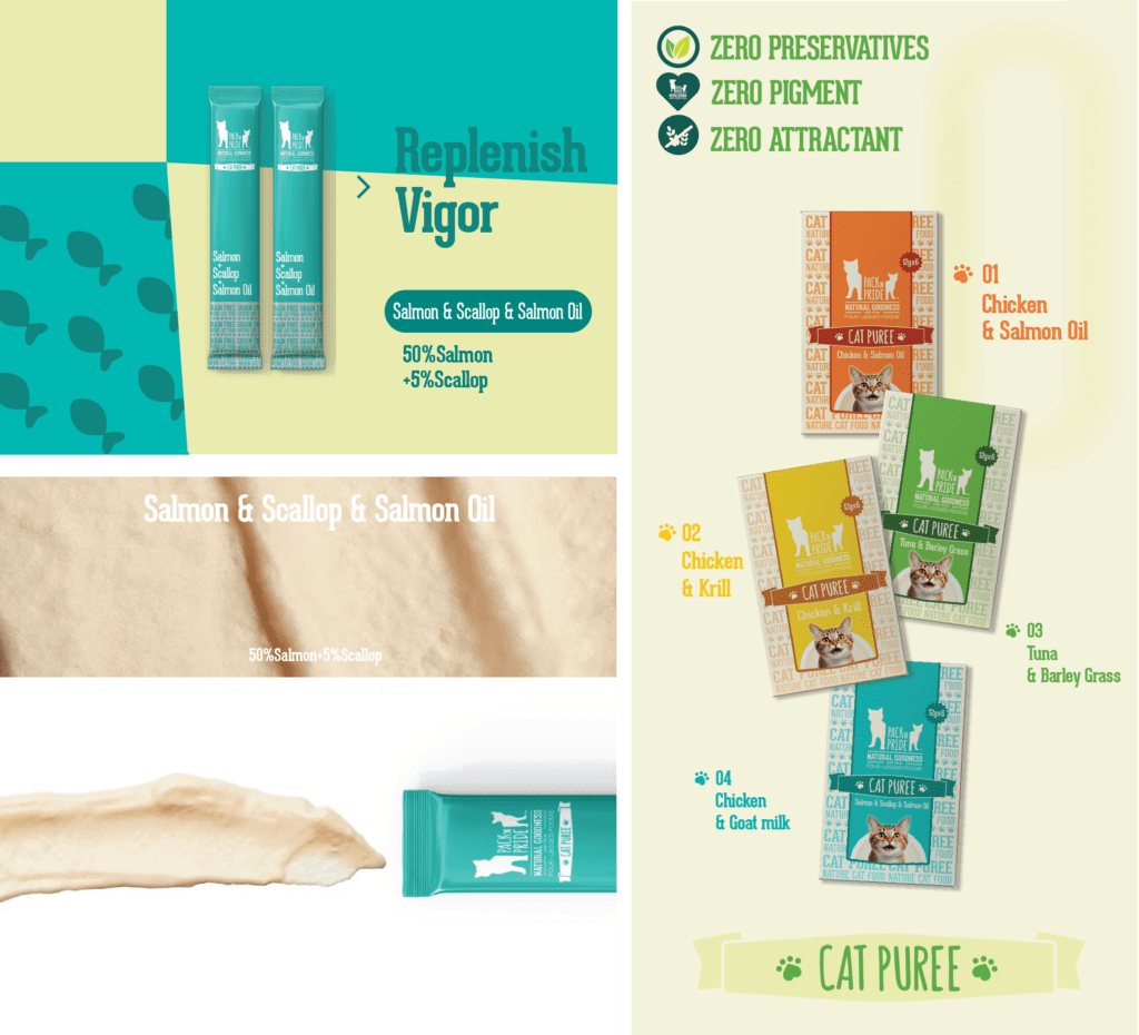 Cat Snacks 12g Cat Strips Cat Treats - Chicken & Goat Milk Mashed Wet ...
